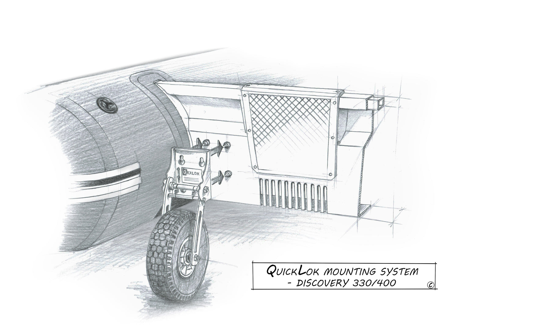 Inflatable Boat Innovation | True Kit